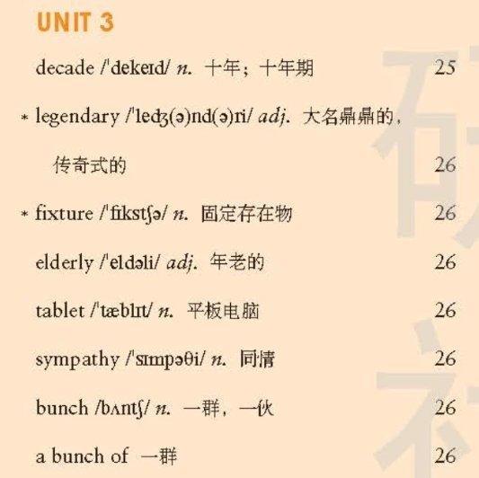 『选择性必修二』Unit3 Words - 高中新外研版单词音频 - 电台节目 - 网易云音乐