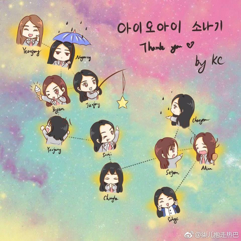 杨花大桥 - IOI&101 - 电台节目 - 网易云音乐