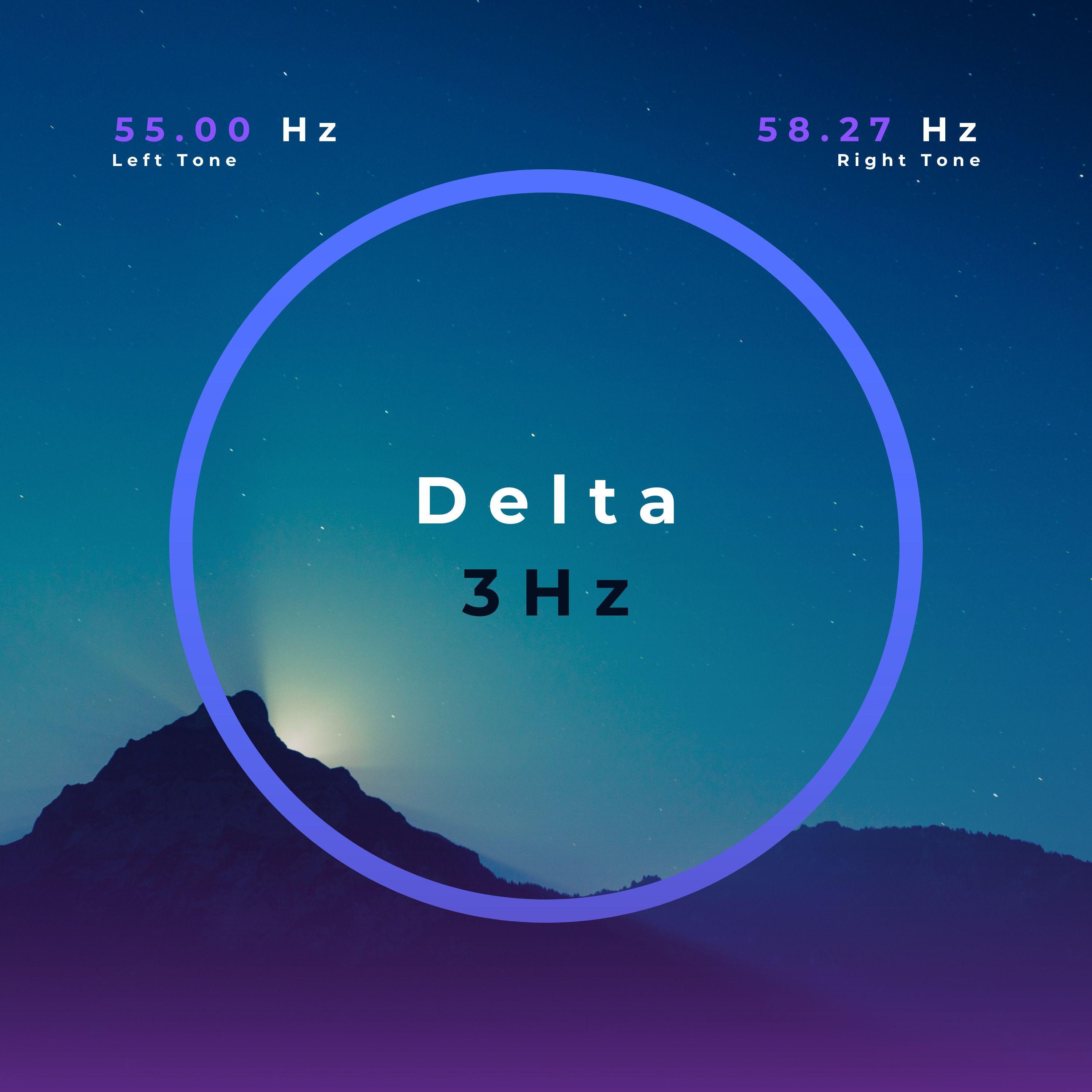 Insomnia Relief And Deep Relaxation 3Hz Delta Waves Binaural Beats And Calm Music - SleepTube ...