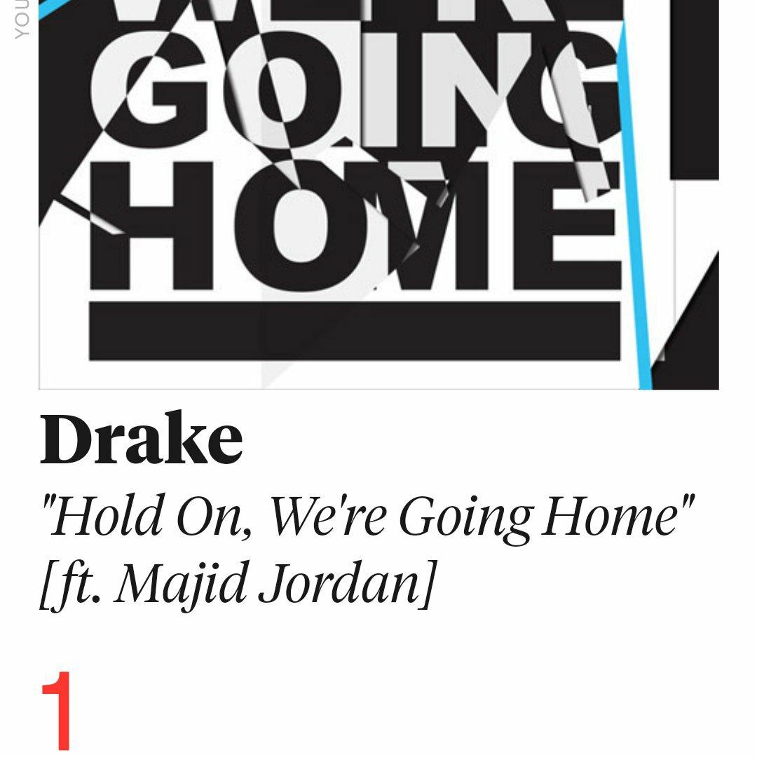 Pitchfork评选的Drake最佳歌曲 - 歌单 - 网易云音乐