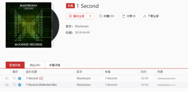 Radio Edit是否还有存在的必要？ - 专栏文章 - 网易云音乐