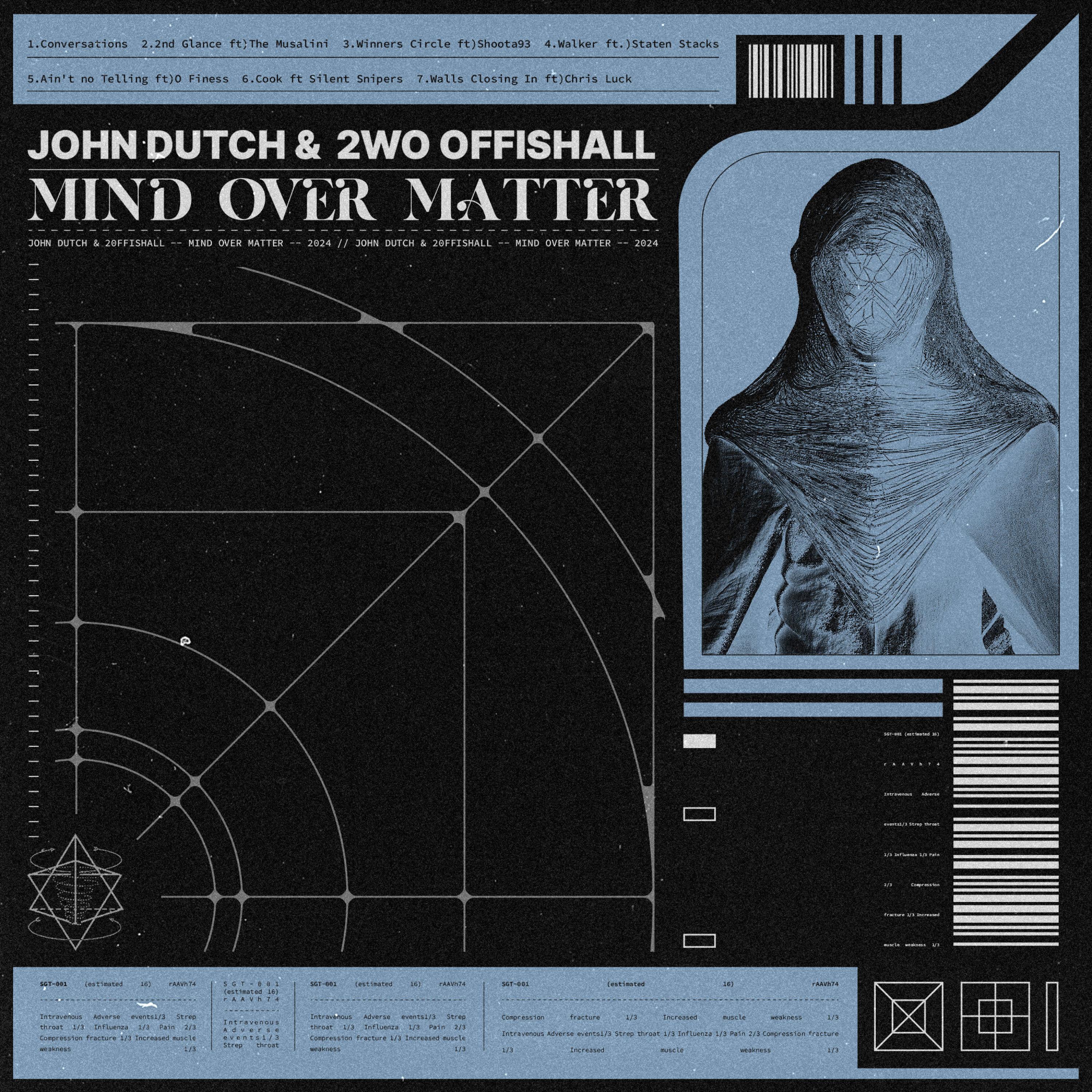 Mind Over Matter - John Dutch - 专辑 - 网易云音乐