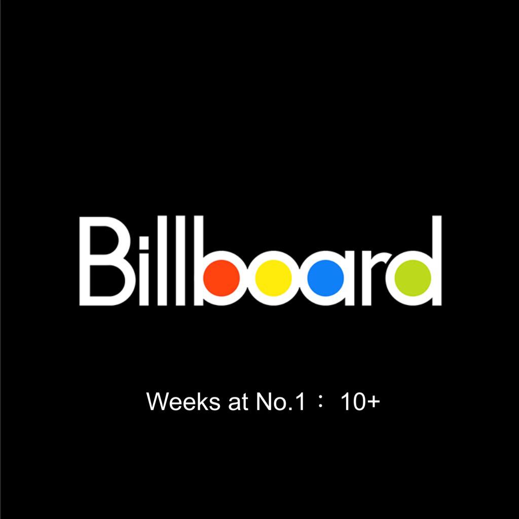 [Billboard]HOT 100单曲夺冠周数排行榜 - 歌单 - 网易云音乐