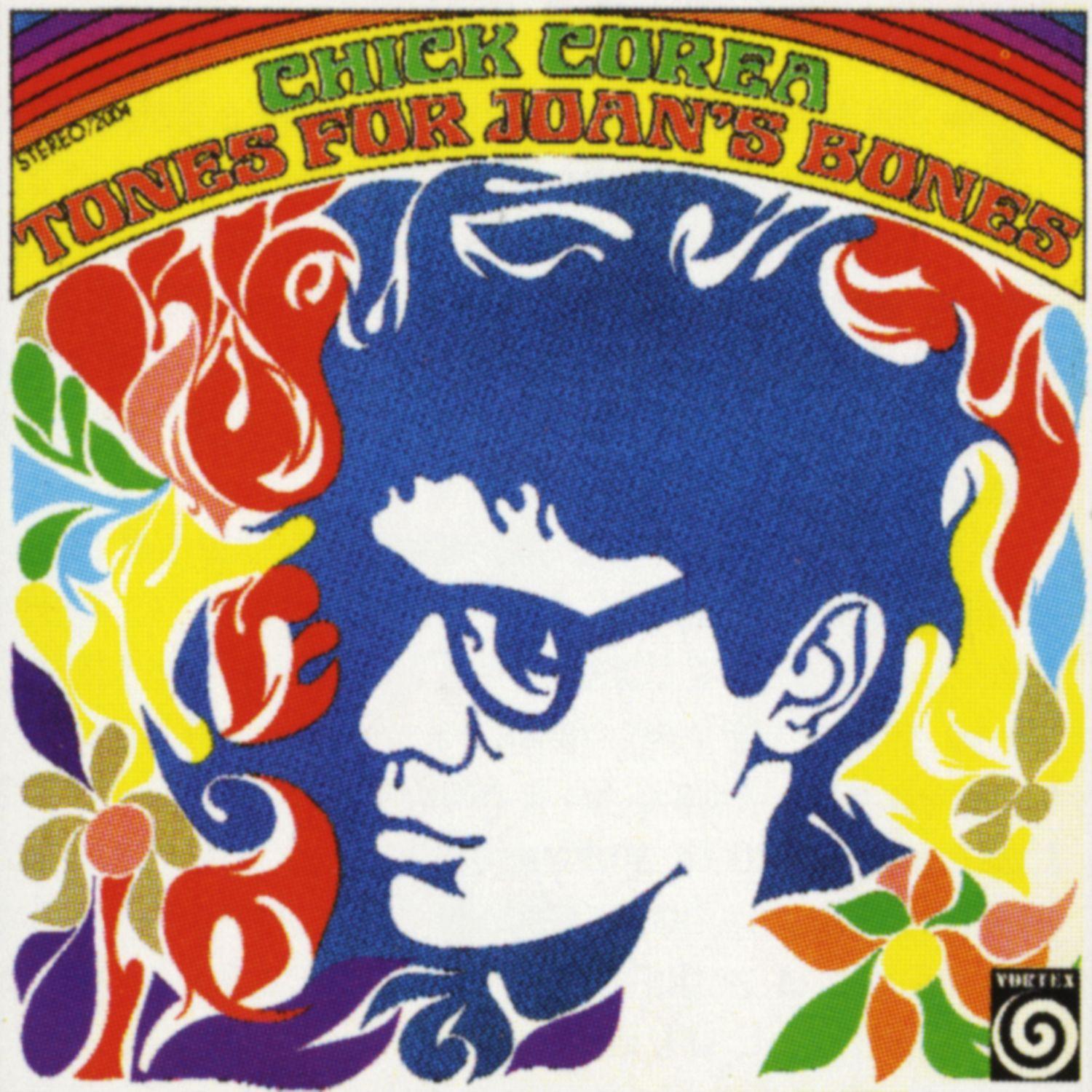 Chick Corea专辑索引 - 歌单 - 网易云音乐