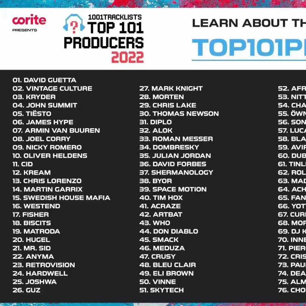 1001tracklists 2022年TOP101 DJ制作人榜 - 歌单 - 网易云音乐