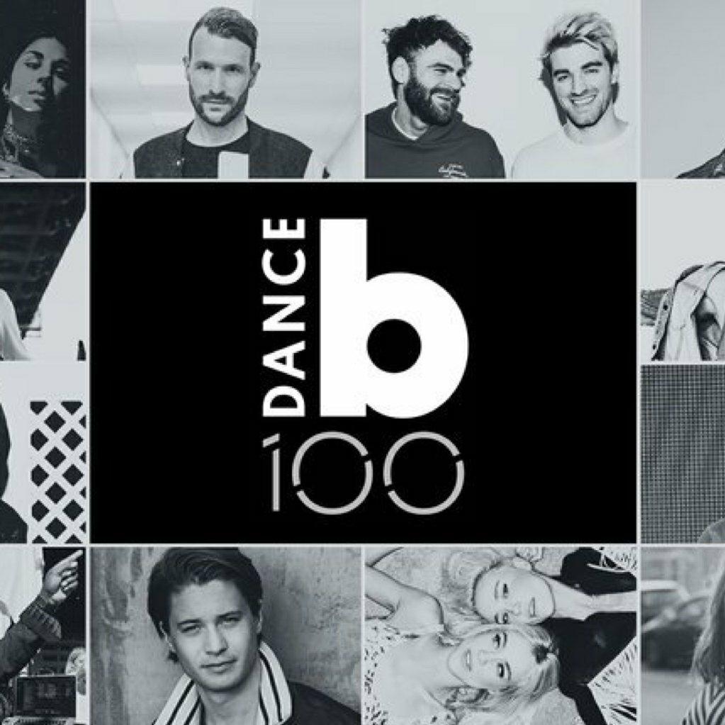 百大DJ2018排行榜（Billboard官方公告牌） - 歌单 - 网易云音乐